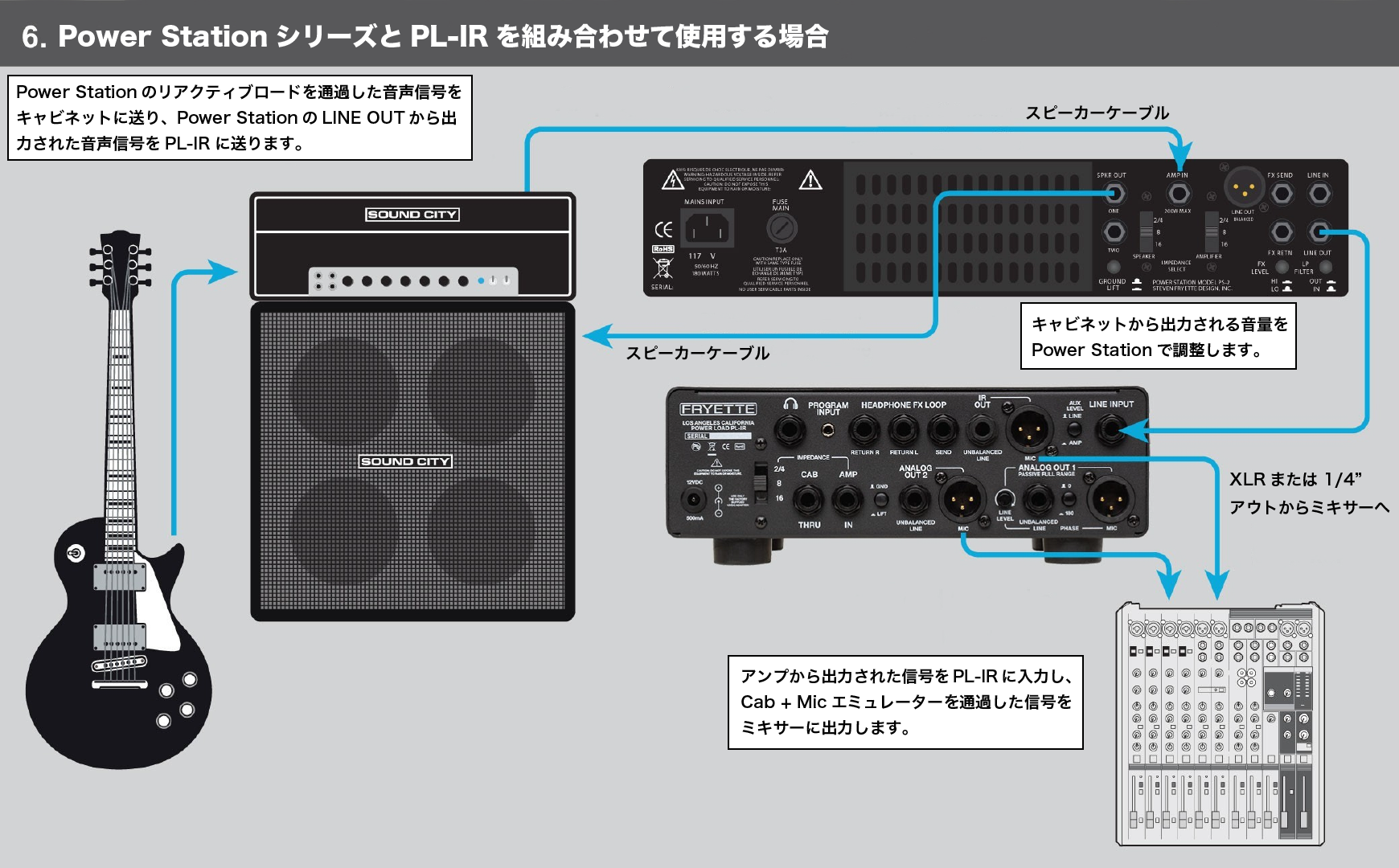 [What's convenient?] The true value of FRYETTE Power Load IR reactive ...